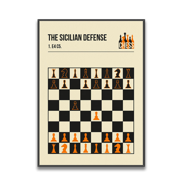 Chess Openings Posters & Chess Club Posters【2024】 – Chess4pro
